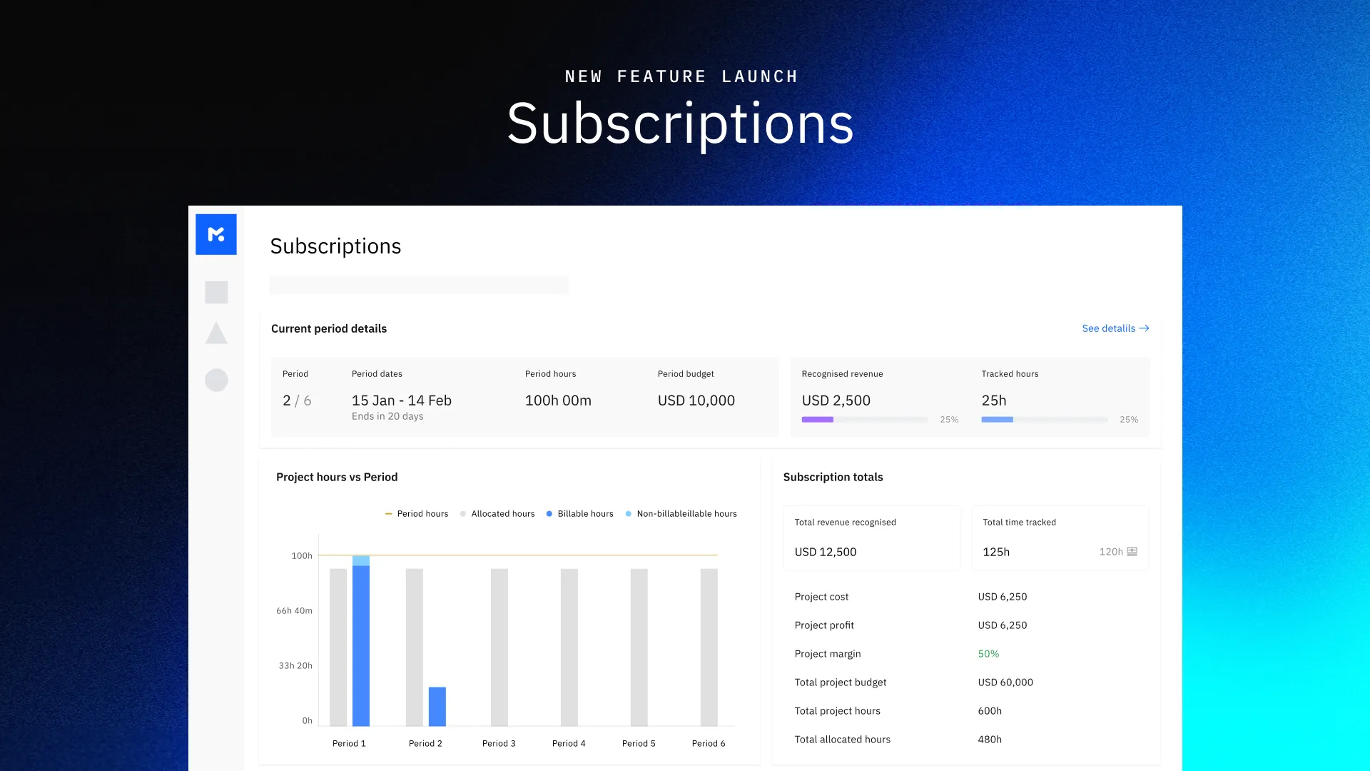 Subscriptions help you manage your recurring retainers